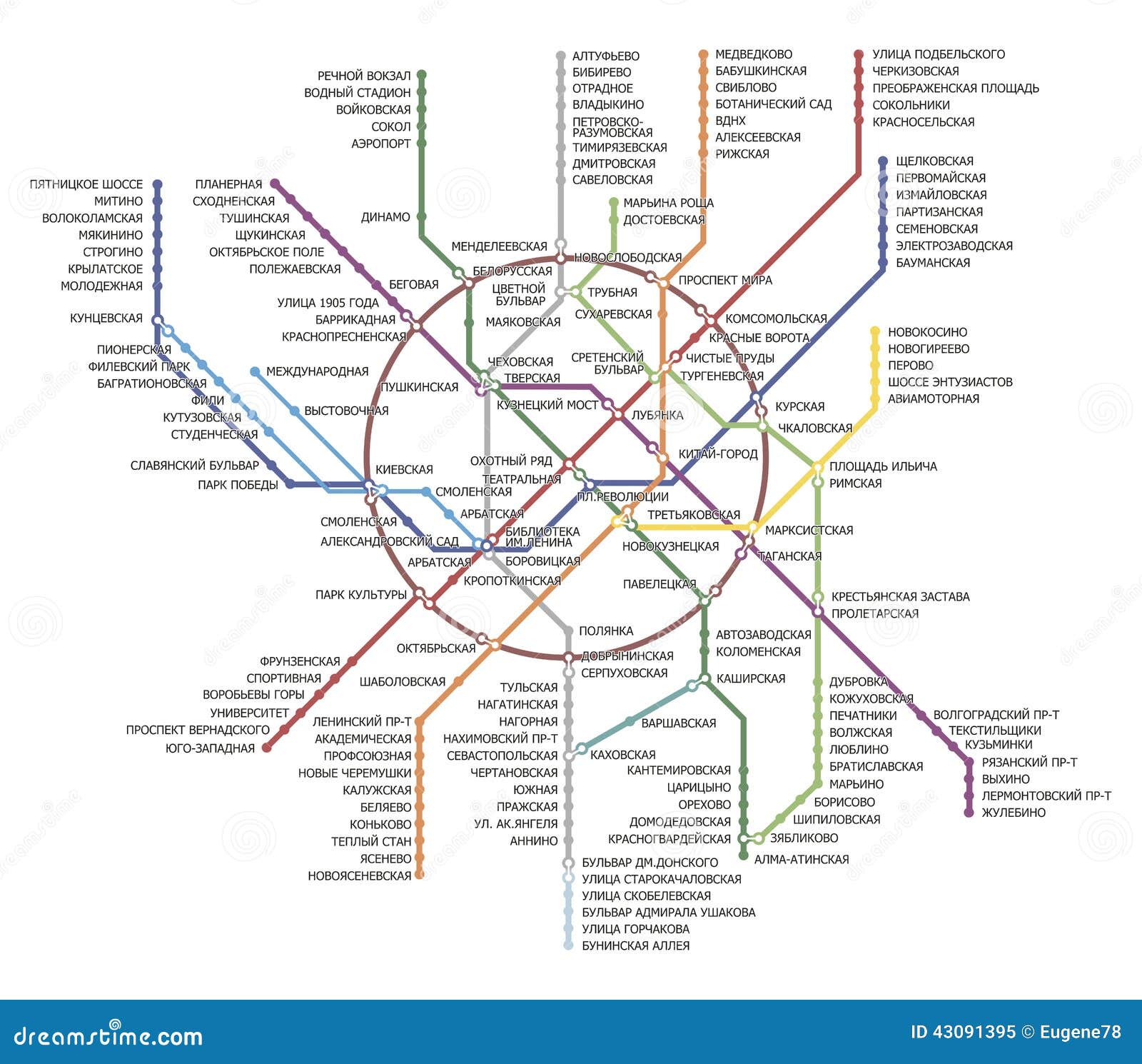 Mappa Della Metropolitana Di Mosca Illustrazione Vettoriale ...