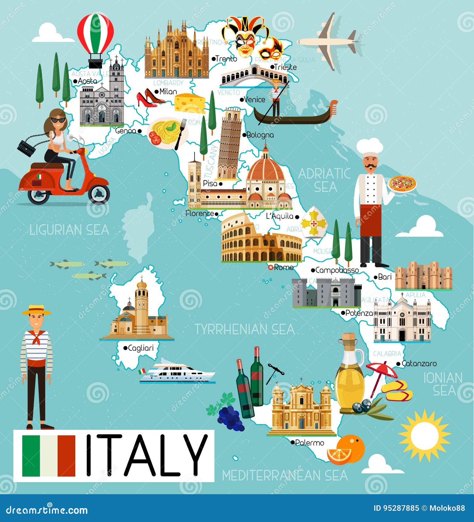 Mappa Di Viaggio Dell'Italia Illustrazione Vettoriale - Illustrazione ...