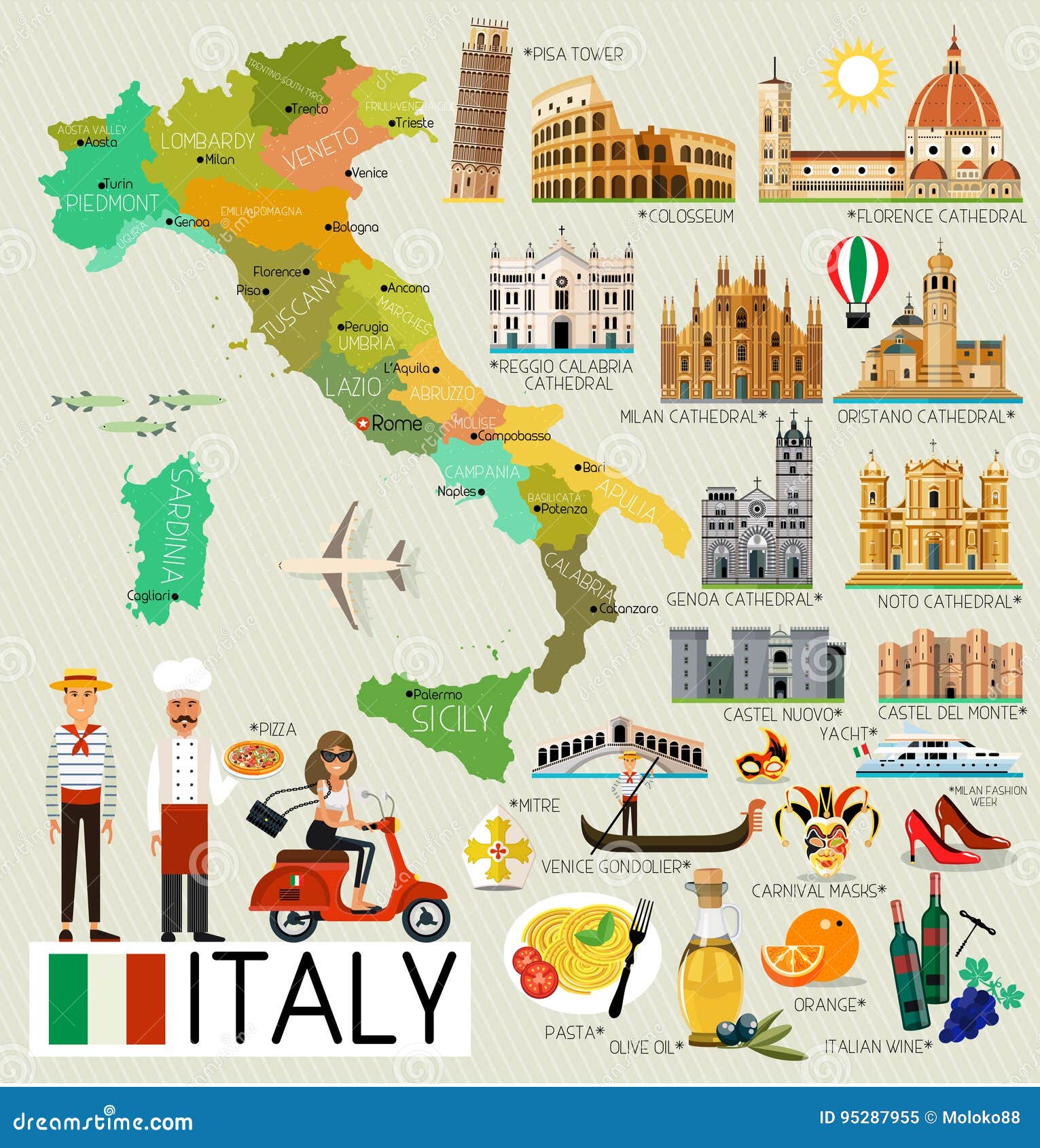 Mappa Di Viaggio Dell'Italia Illustrazione Vettoriale - Illustrazione ...