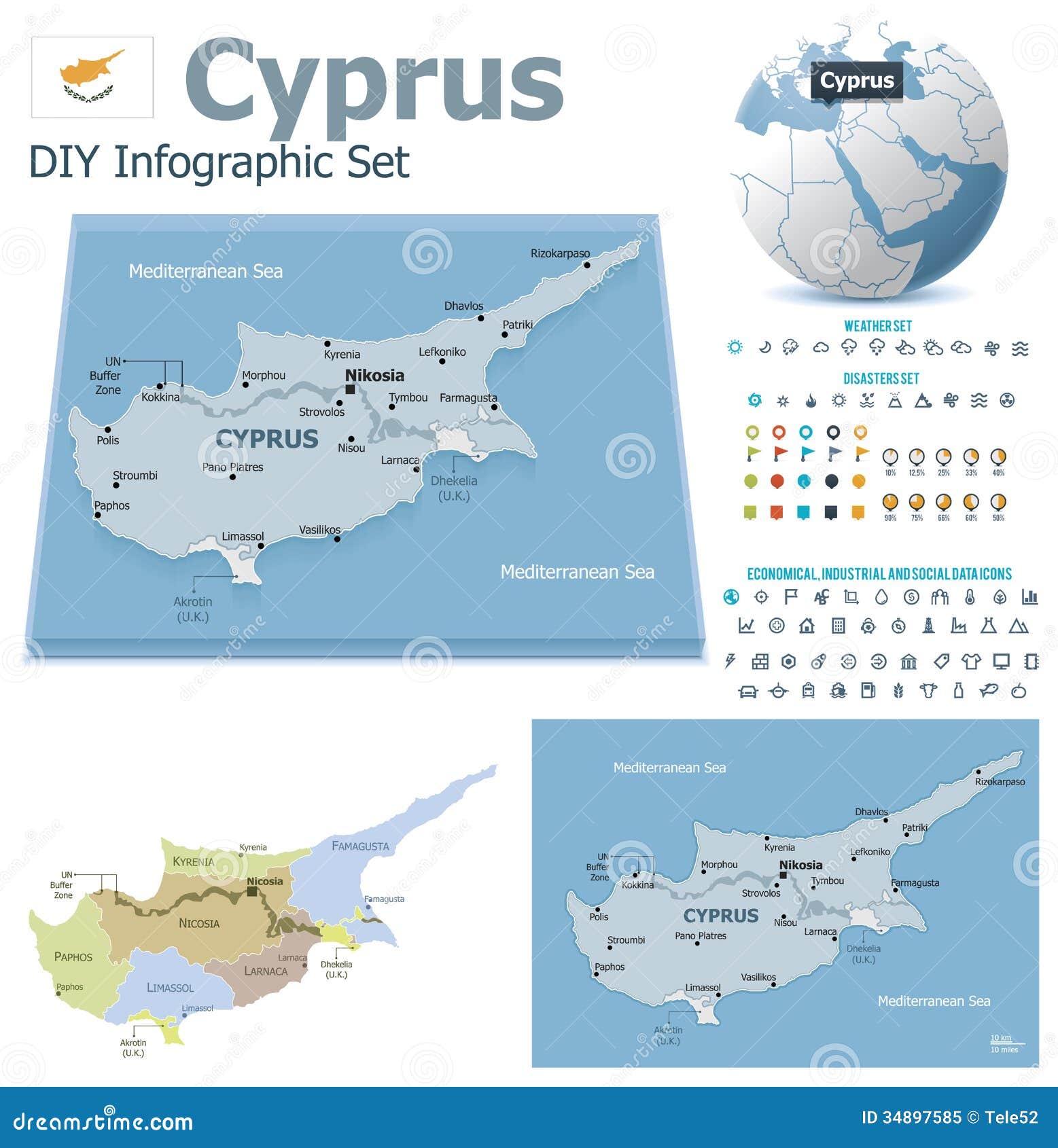 Mappe Del Cipro Con Gli Indicatori Illustrazione Vettoriale ...