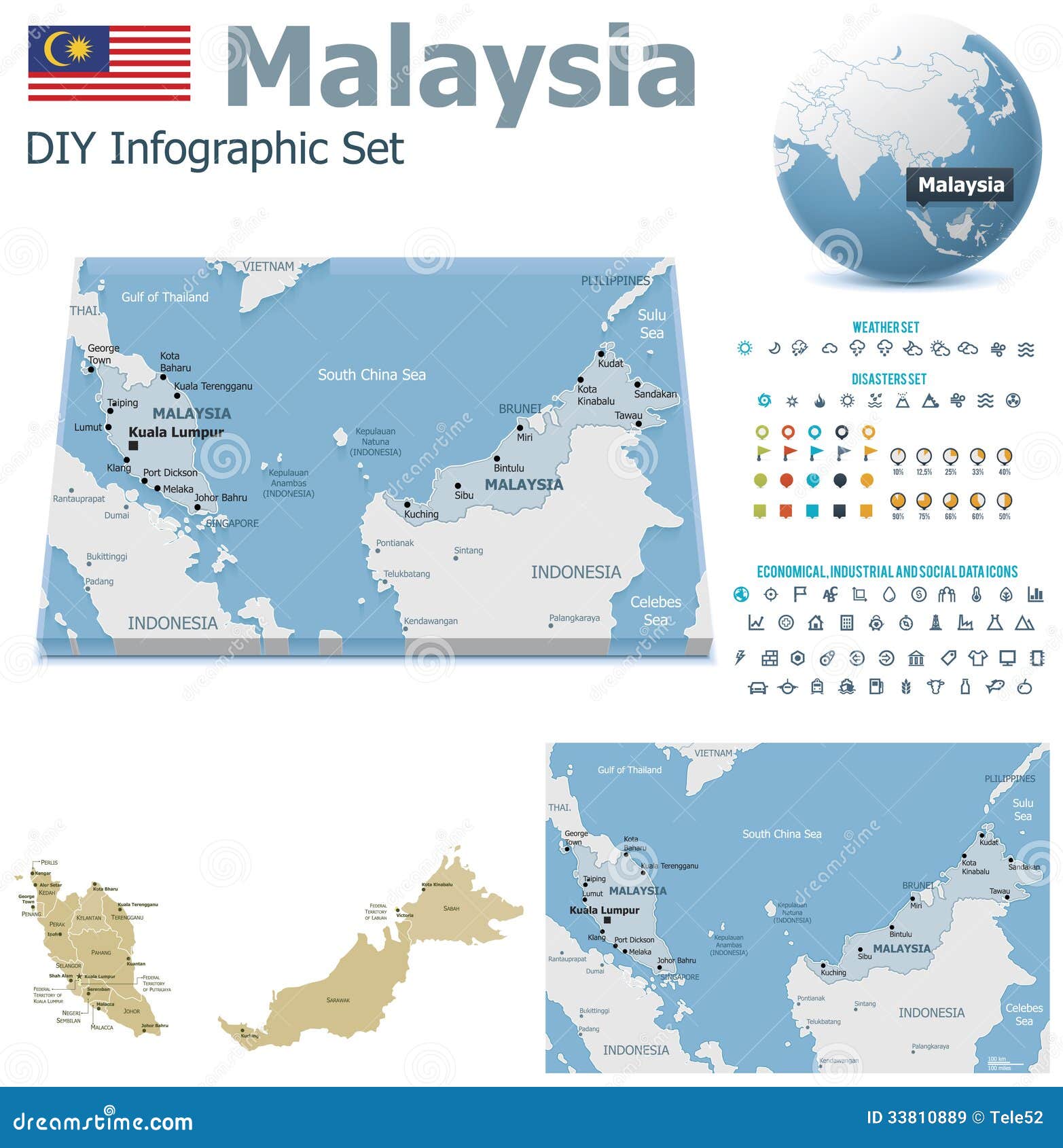 Mappe Della Malesia Con Gli Indicatori Illustrazione Vettoriale ...