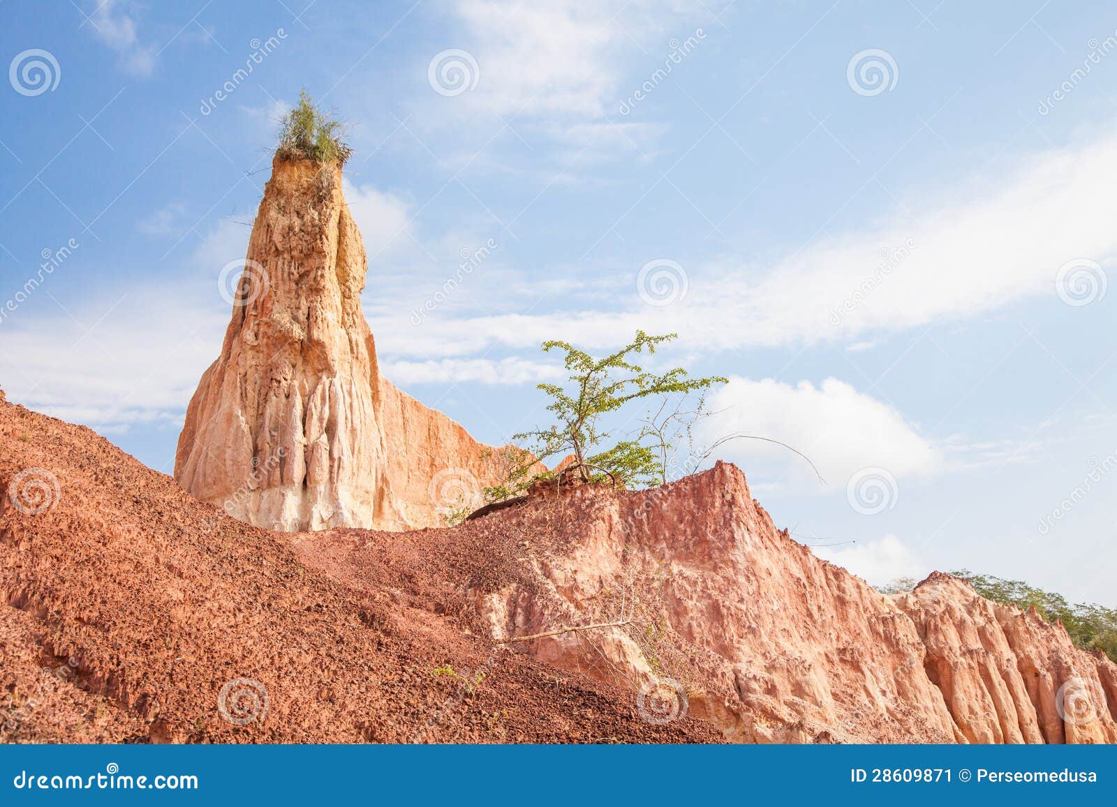 Marafa Canyon - Kenya stock image. Image of national - 28609871