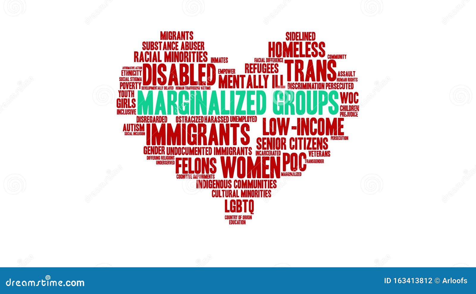 Marginalized Groups Animated Word Cloud Stock Footage - Video of ...