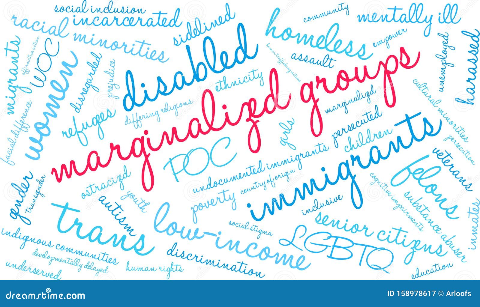 Marginalized Groups Word Cloud Vector Illustration | CartoonDealer.com ...