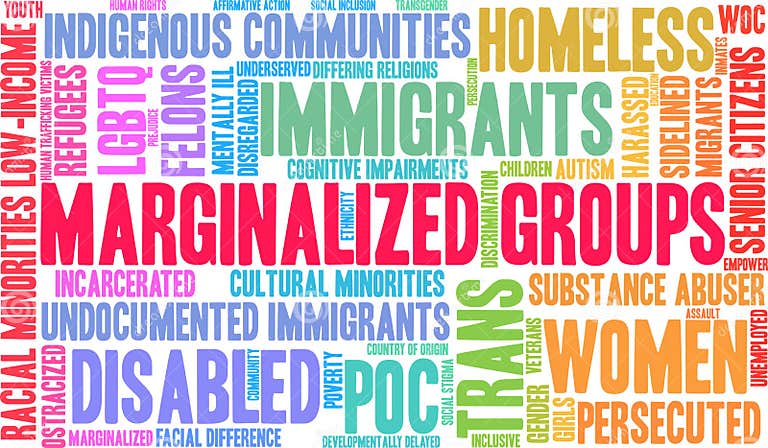 Marginalized Groups Word Cloud Stock Vector - Illustration of cognitive ...