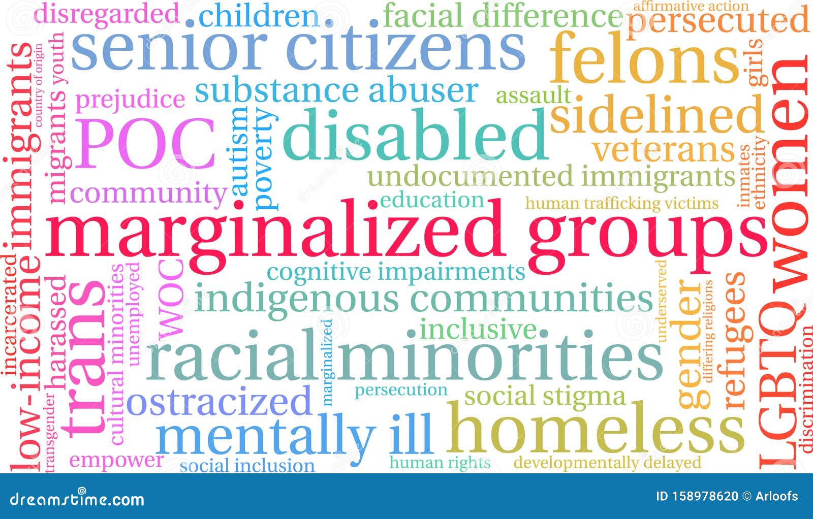 Marginalized Groups Word Cloud Stock Vector - Illustration of action ...