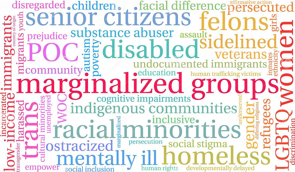 Marginalized Groups Word Cloud Stock Vector - Illustration of action ...