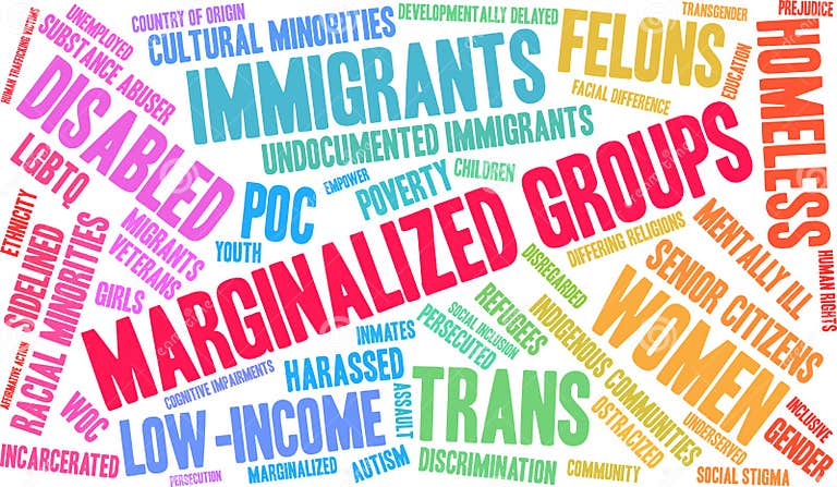 Marginalized Groups Word Cloud Stock Vector - Illustration of ...