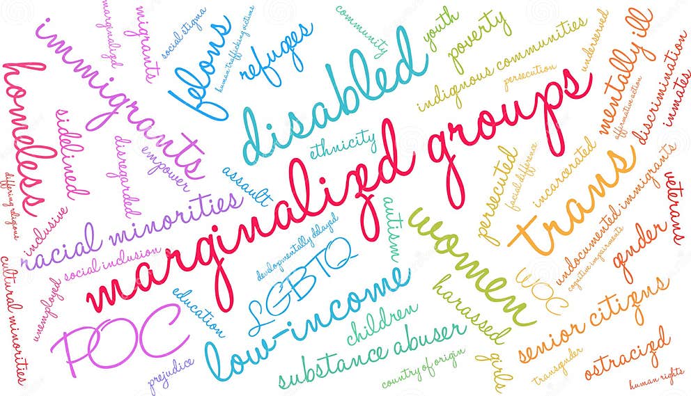 Marginalized Groups Word Cloud Stock Vector - Illustration of ...