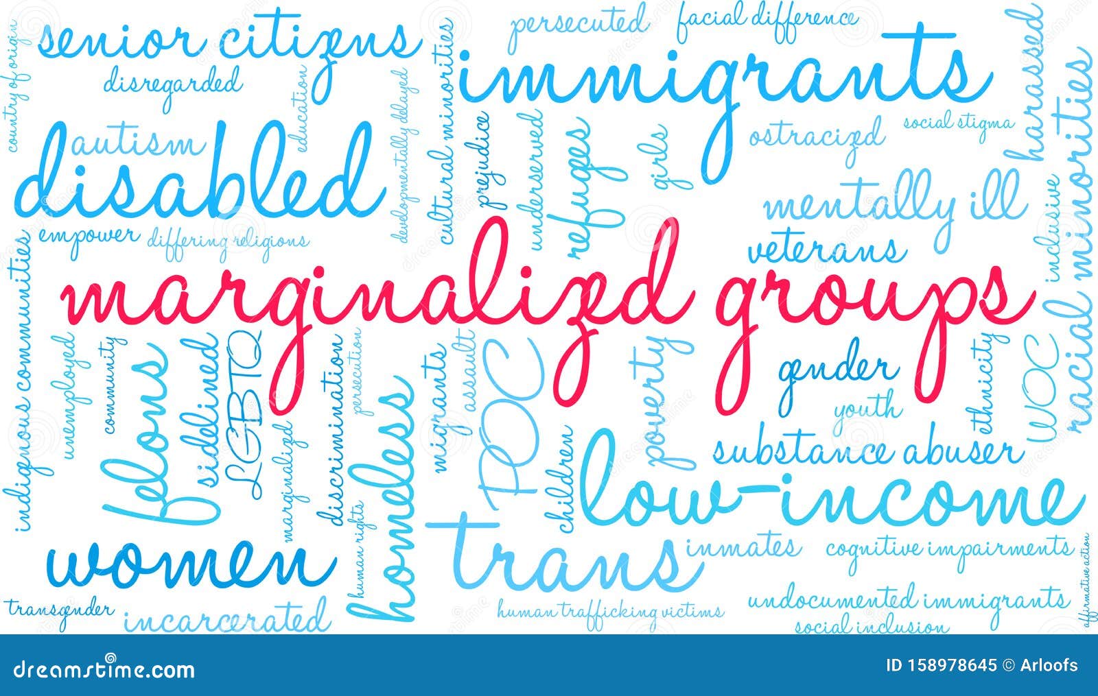 Marginalized Groups Word Cloud Vector Illustration | CartoonDealer.com ...