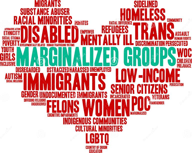 Marginalized Groups Word Cloud Stock Vector - Illustration of felons ...