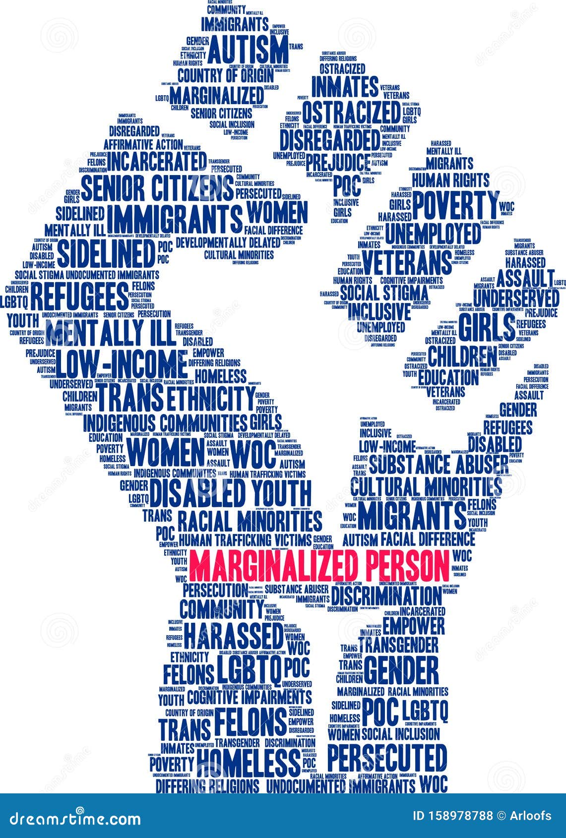 Marginalized Person Word Cloud Cartoon Vector | CartoonDealer.com ...