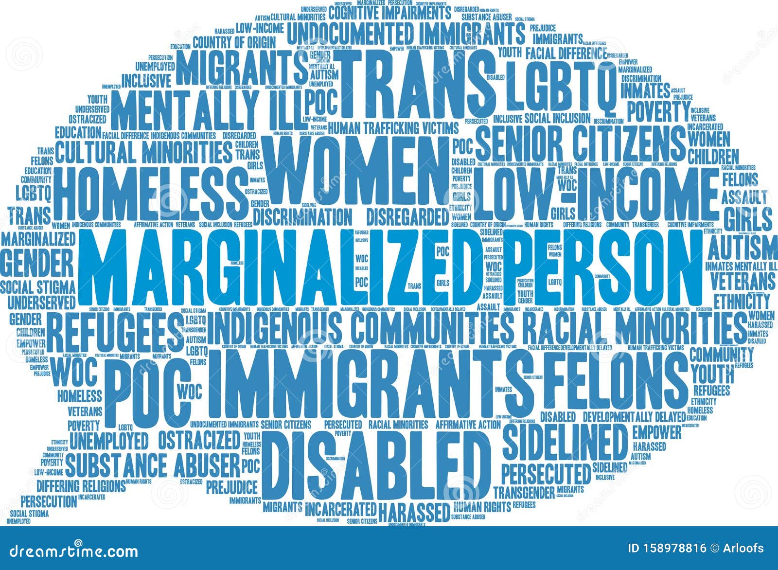 Marginalized Person Word Cloud Stock Vector - Illustration of ...