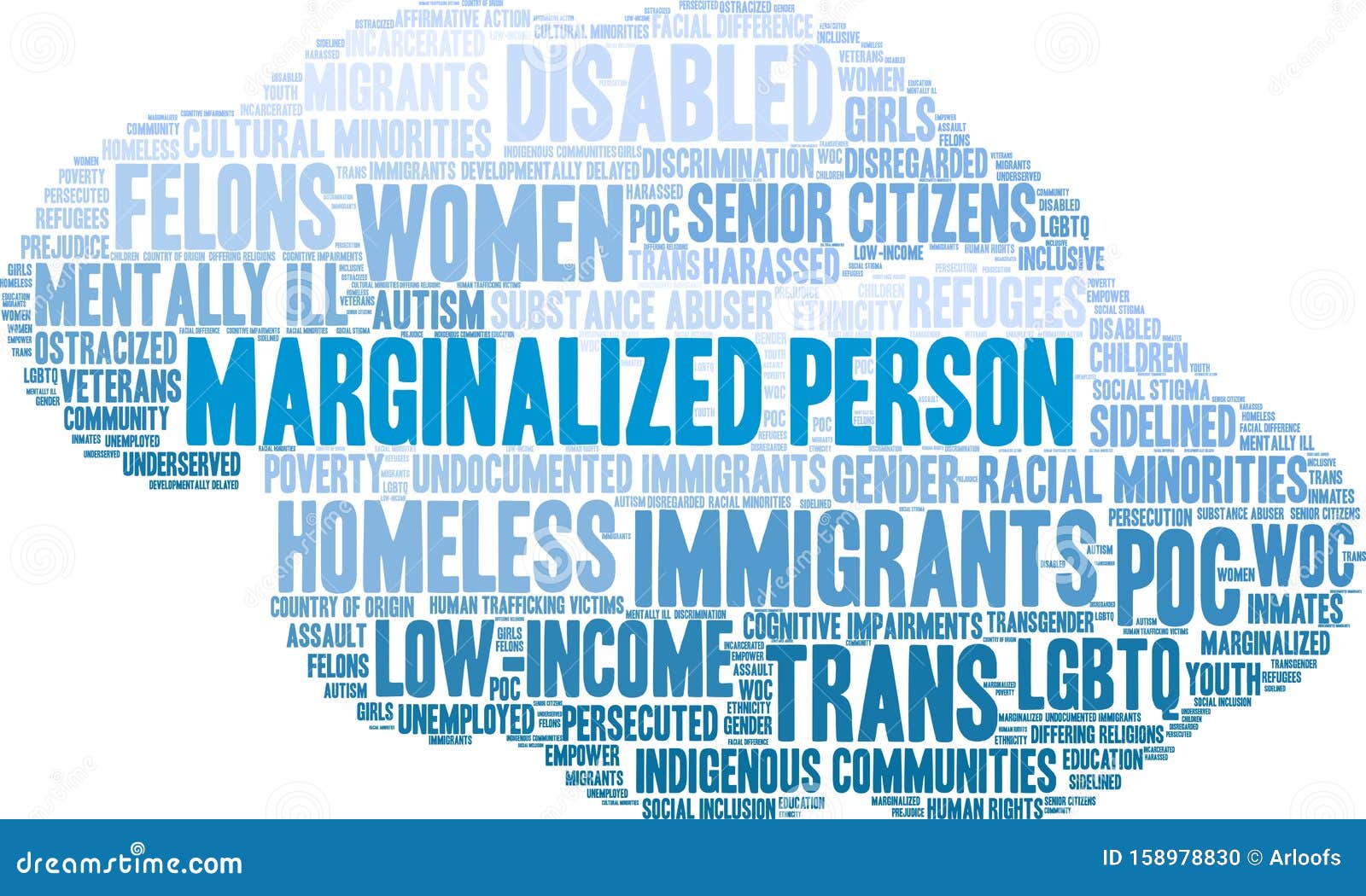Marginalized Person Word Cloud Stock Vector - Illustration of citizens ...