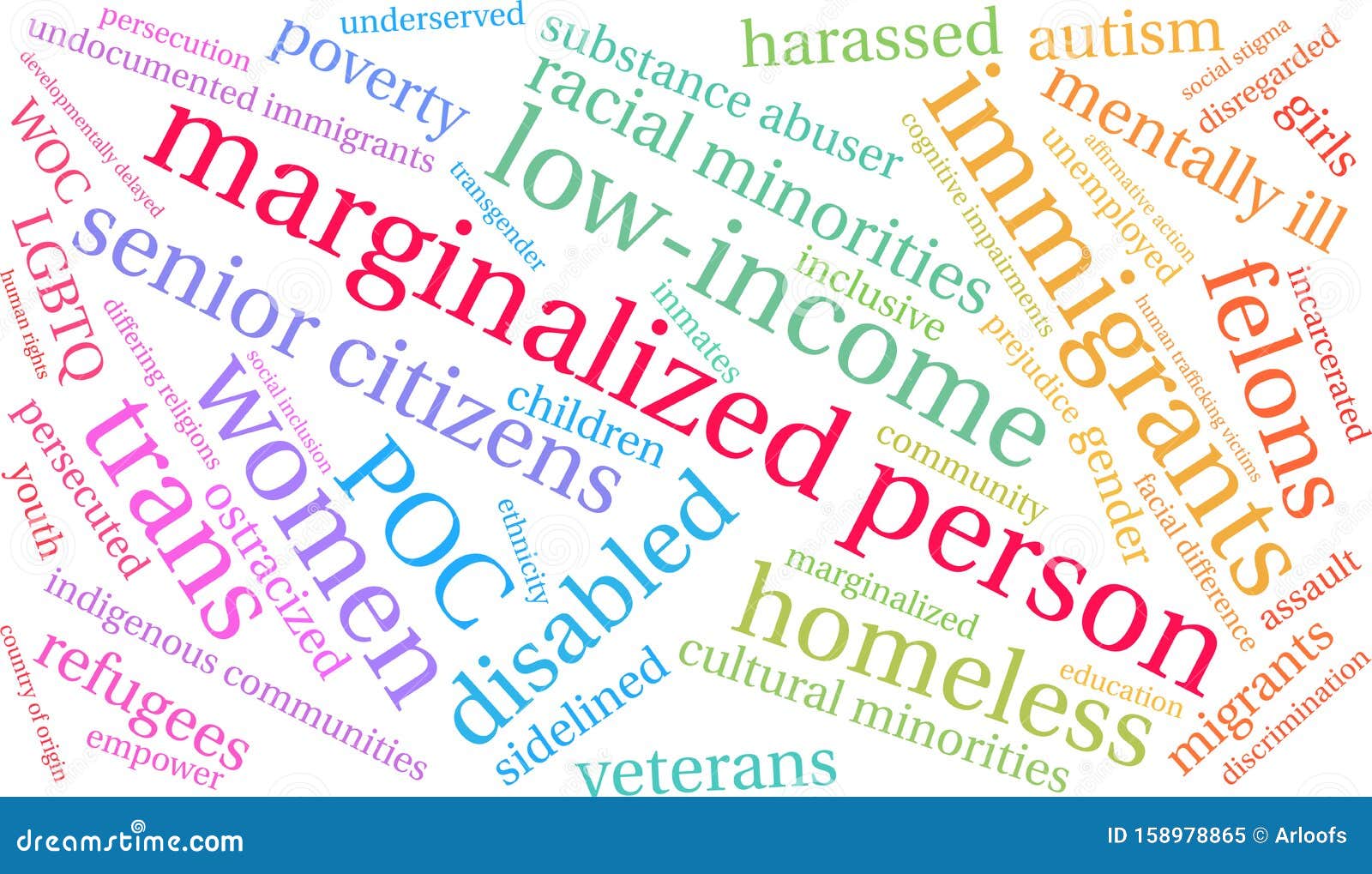 Marginalized Person Word Cloud Stock Vector - Illustration of ethnicity ...