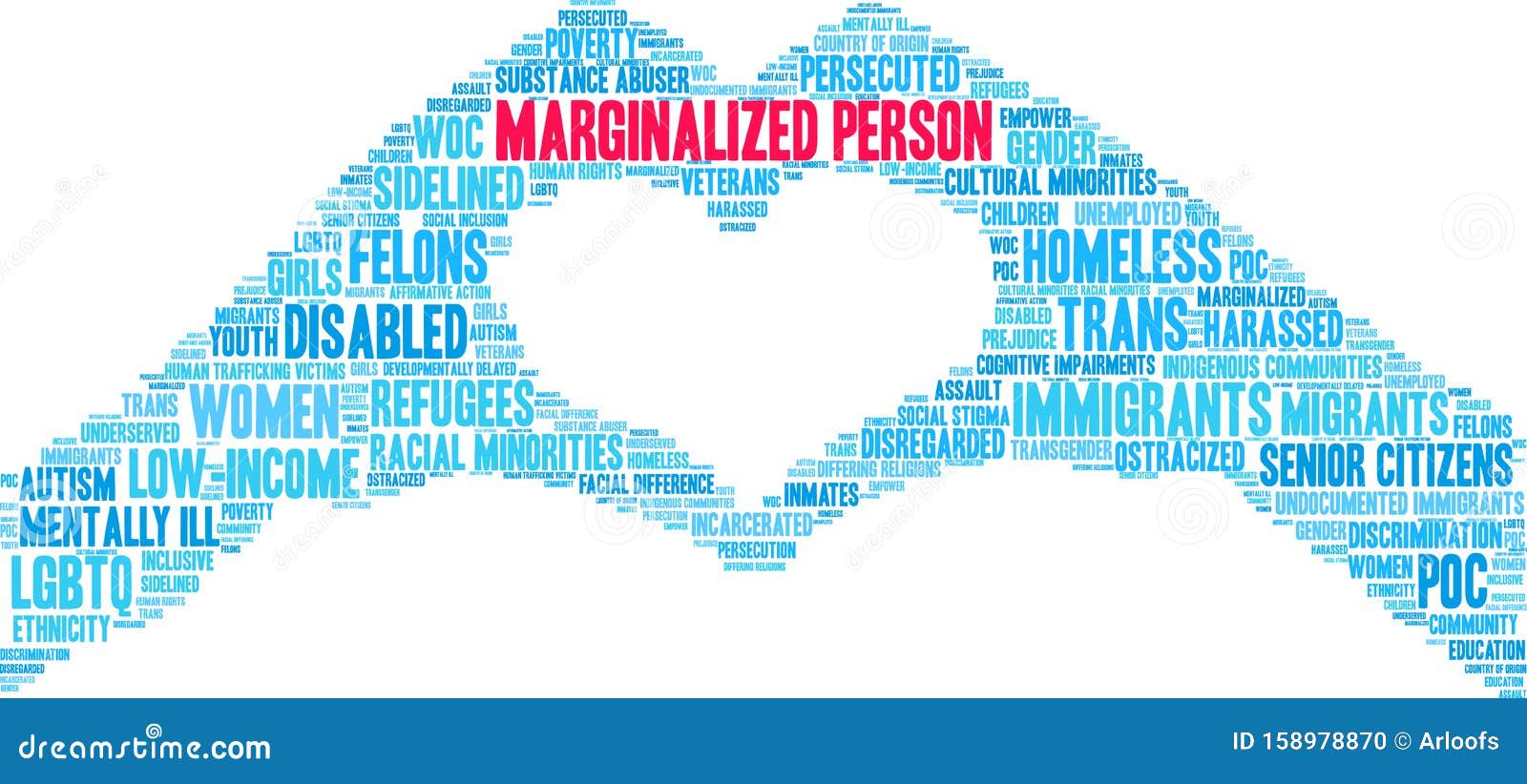 Marginalized Person Word Cloud Stock Vector - Illustration of cognitive ...