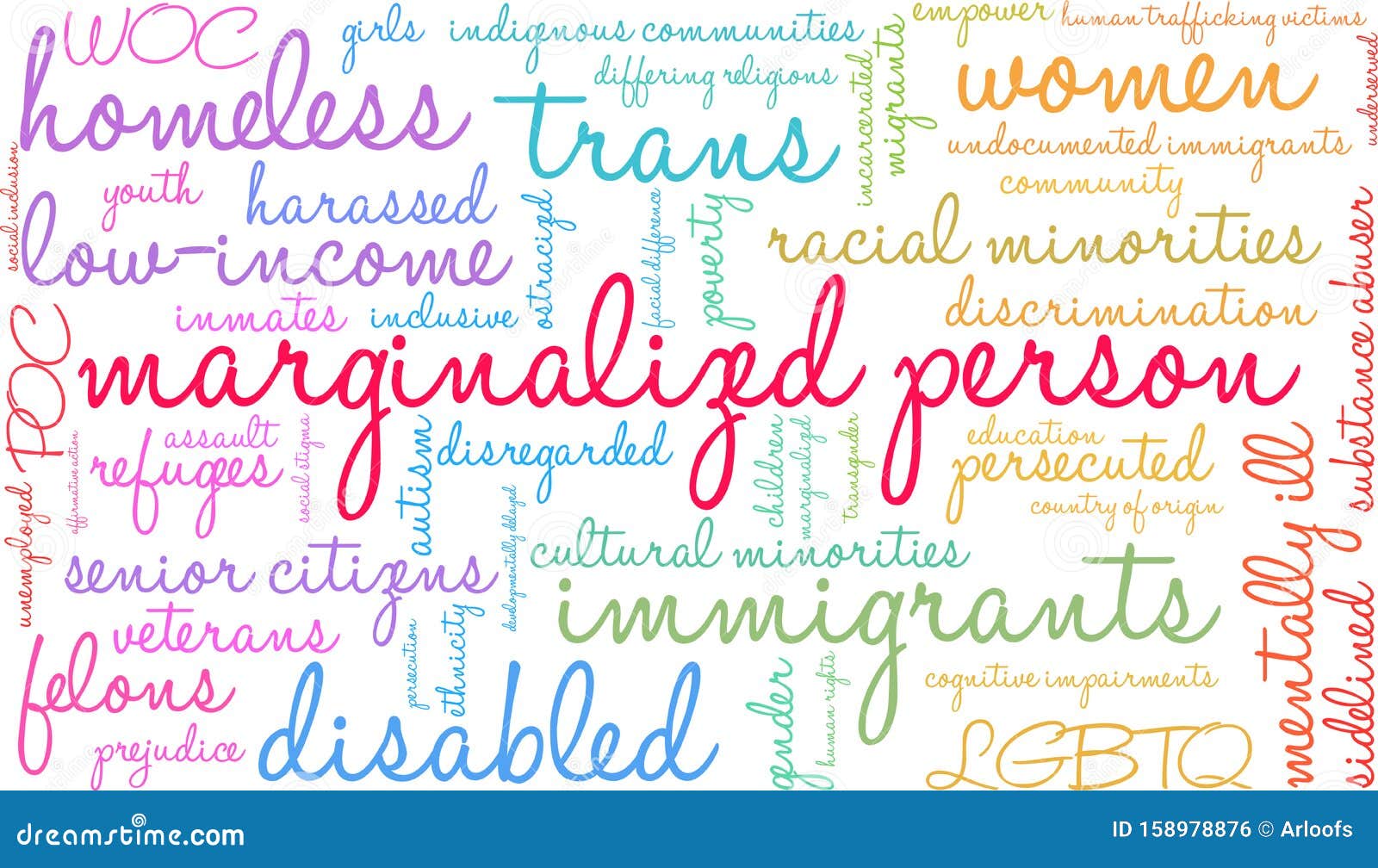 Marginalized Person Word Cloud Vector Illustration | CartoonDealer.com ...