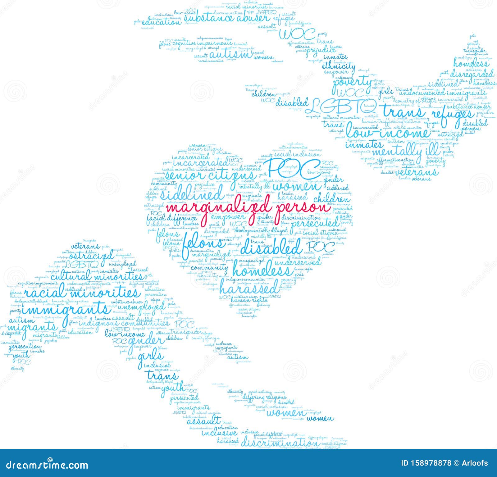 Marginalized Person Word Cloud Cartoon Vector | CartoonDealer.com ...