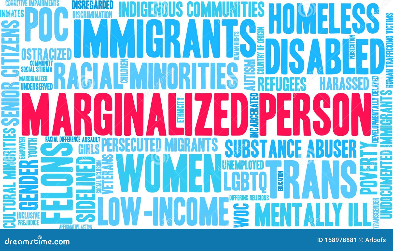Marginalized Person Word Cloud Stock Vector - Illustration of citizens ...