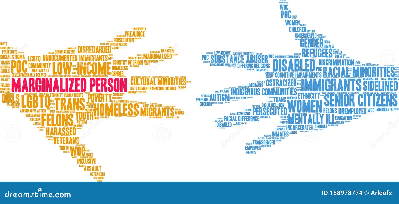 Marginalized Person Word Cloud Vector Illustration | CartoonDealer.com ...