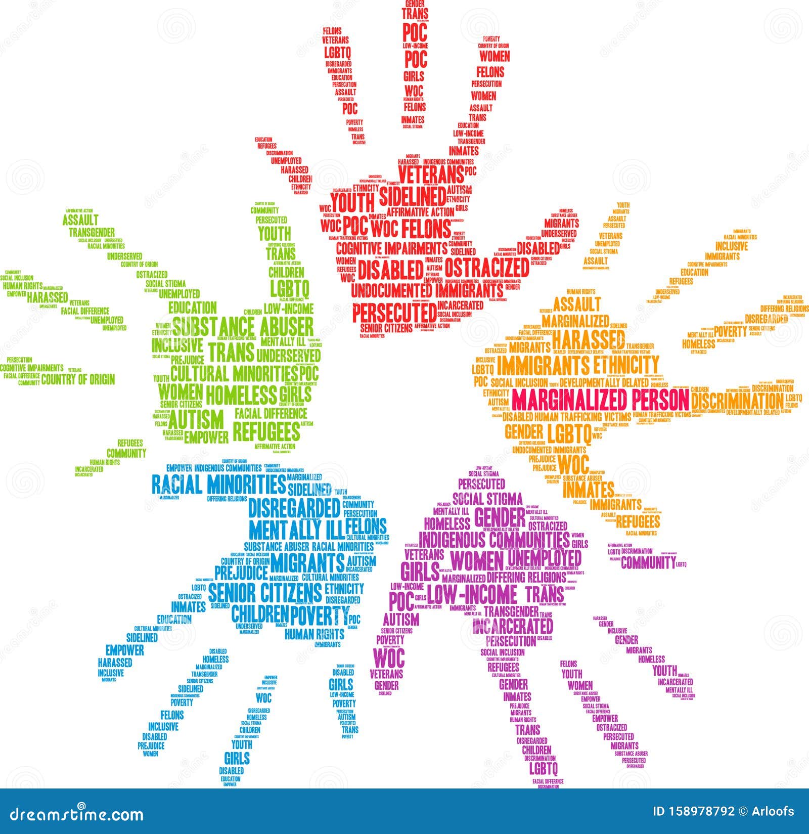Marginalized Person Word Cloud Cartoon Vector | CartoonDealer.com ...