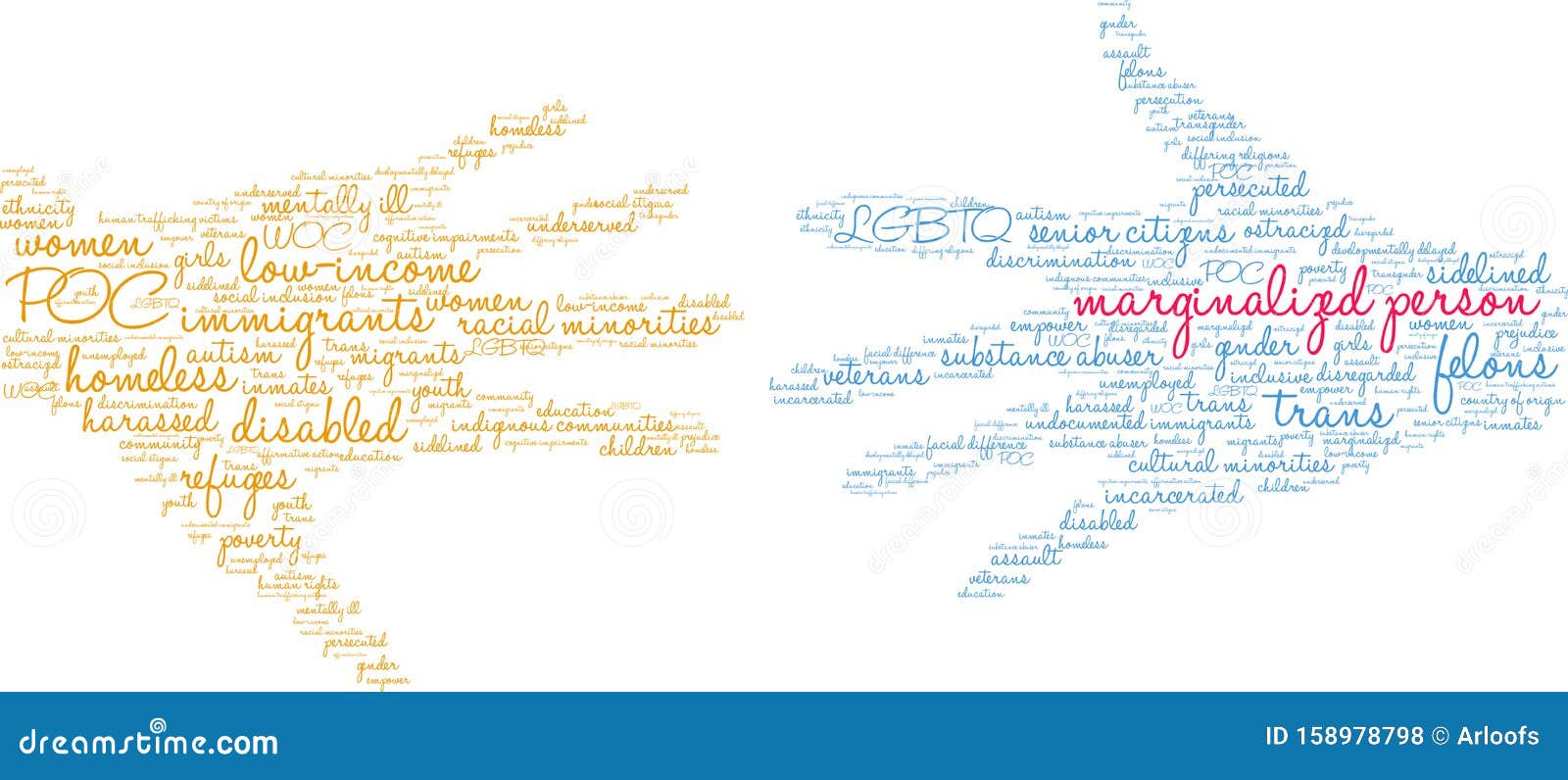 Marginalized Person Word Cloud Cartoon Vector | CartoonDealer.com ...