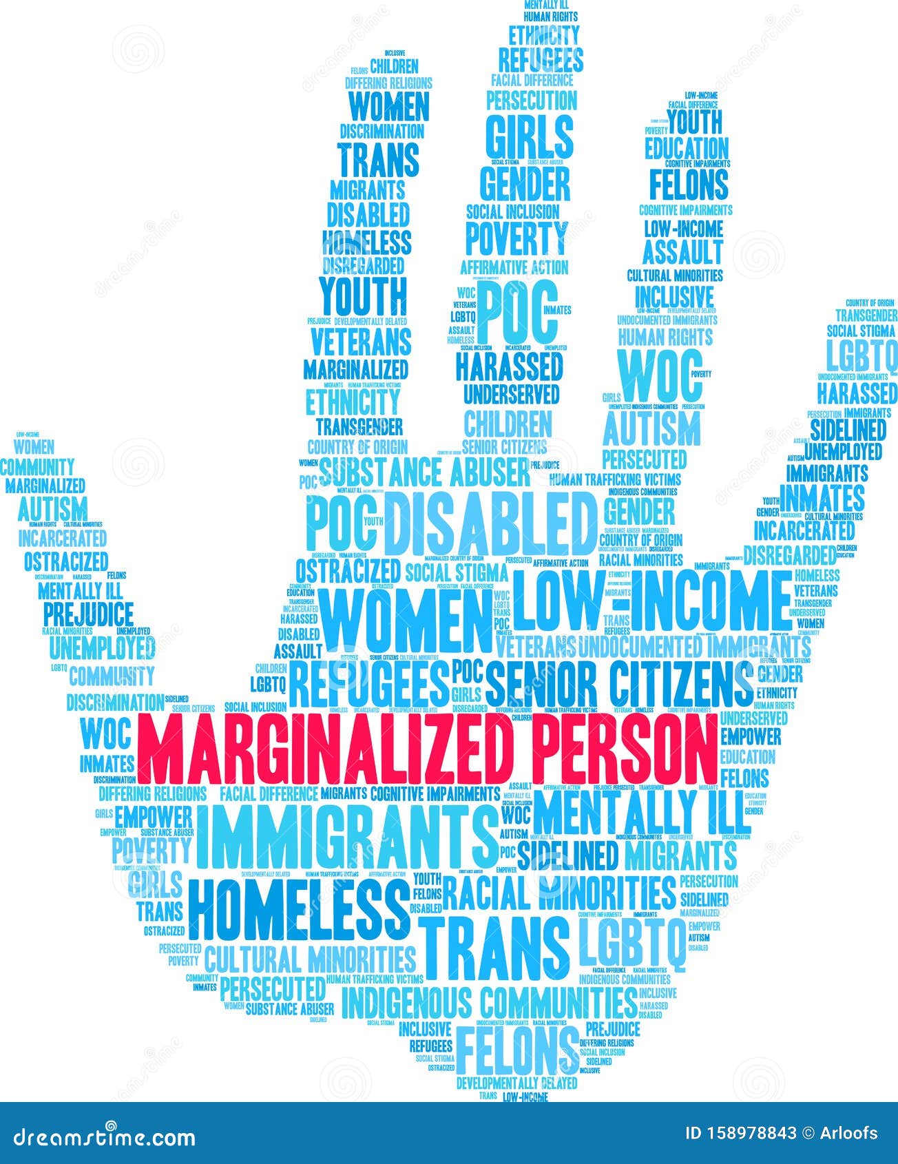 Marginalized Person Word Cloud Vector Illustration | CartoonDealer.com ...