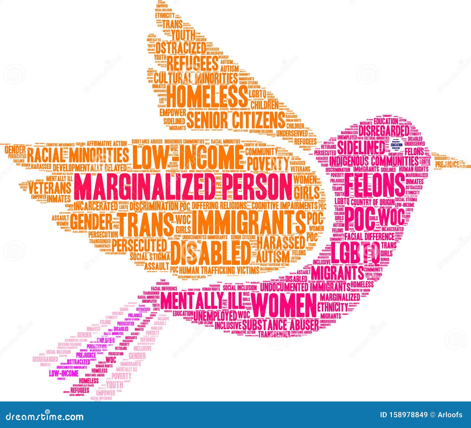 Marginalized Person Word Cloud Stock Vector - Illustration of abuser ...