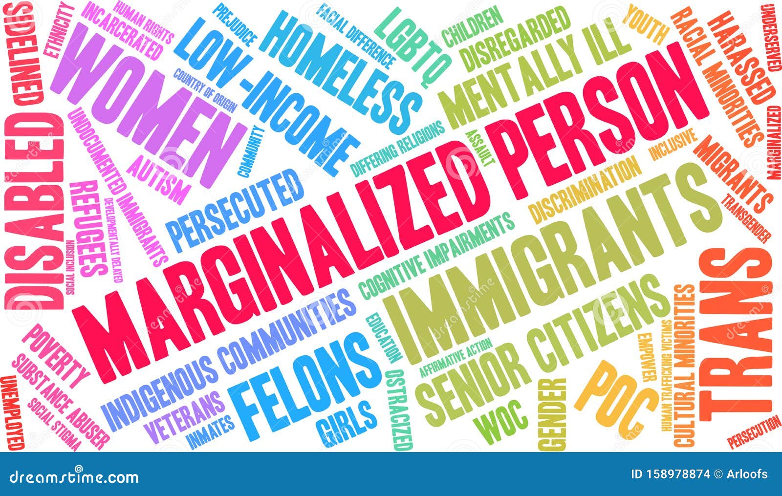 Marginalized Person Word Cloud Vector Illustration | CartoonDealer.com ...