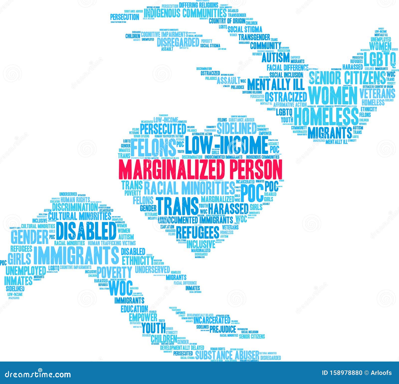 Marginalized Person Word Cloud Stock Vector - Illustration of autism ...