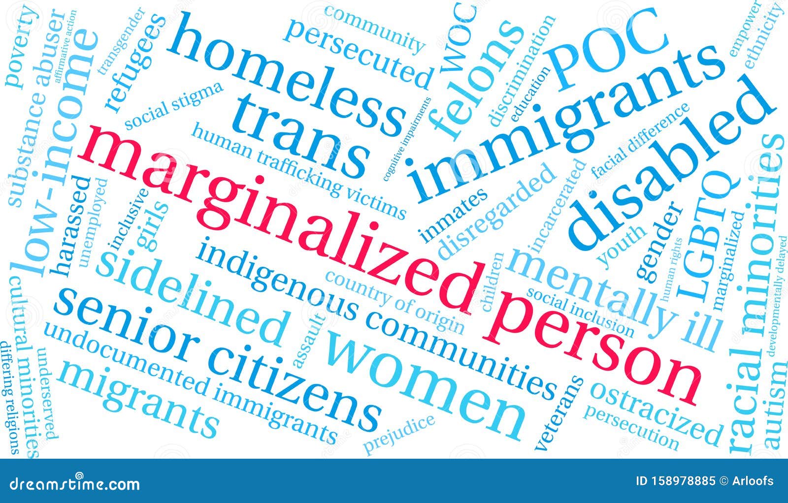 Marginalized Person Word Cloud Stock Vector - Illustration of ...