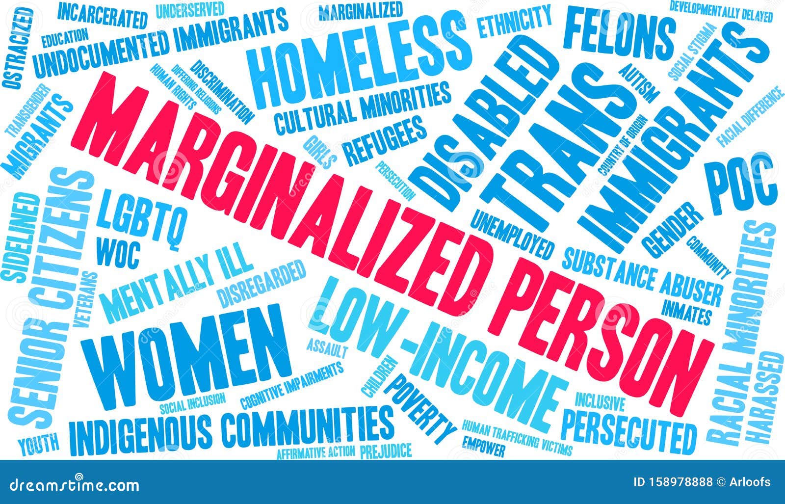 Marginalized Person Word Cloud Stock Vector - Illustration of ...