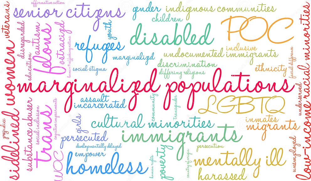Marginalized Populations Word Cloud Stock Vector - Illustration of ...