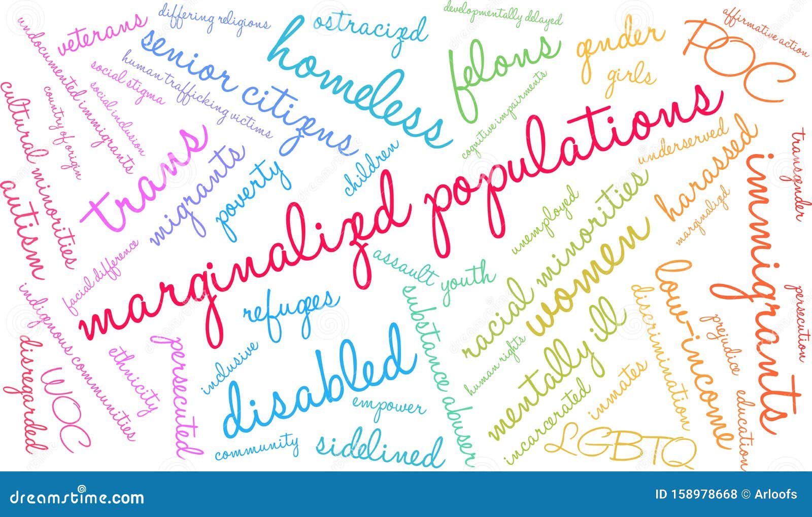 Marginalized Populations Word Cloud Vector Illustration | CartoonDealer ...