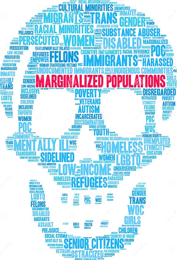 Marginalized Populations Word Cloud Stock Vector Illustration Of