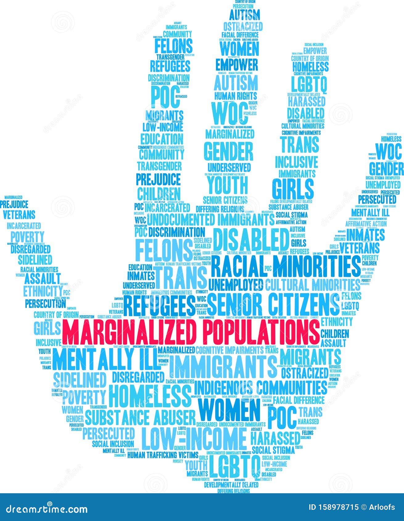 Marginalized Populations Word Cloud Stock Vector - Illustration of ...