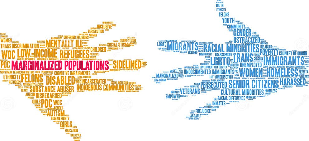 Marginalized Populations Word Cloud Stock Vector - Illustration of ...