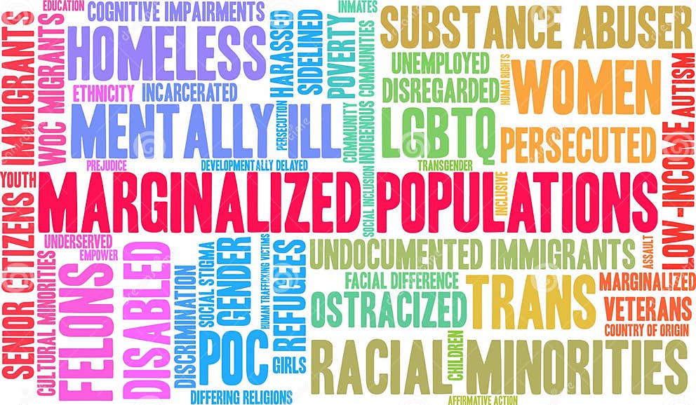 Marginalized Populations Word Cloud Stock Vector - Illustration of ...