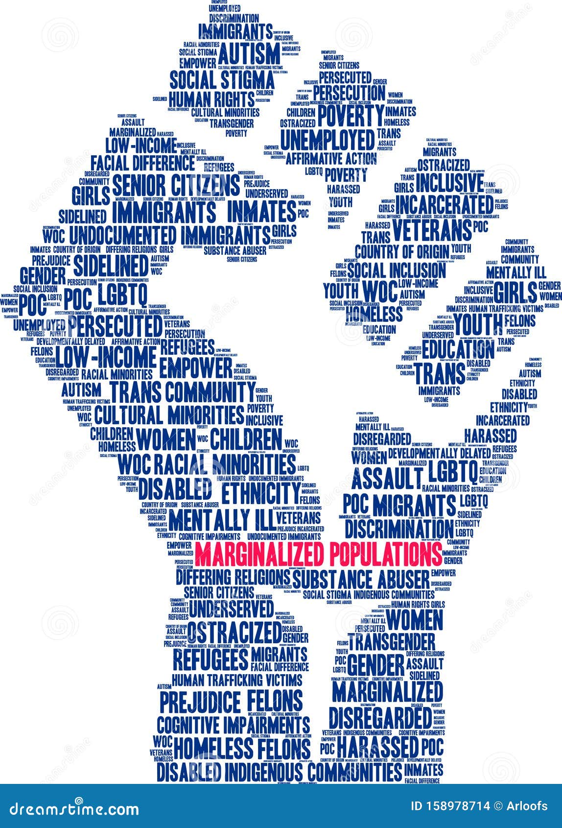 Marginalized Populations Word Cloud Stock Vector Illustration Of