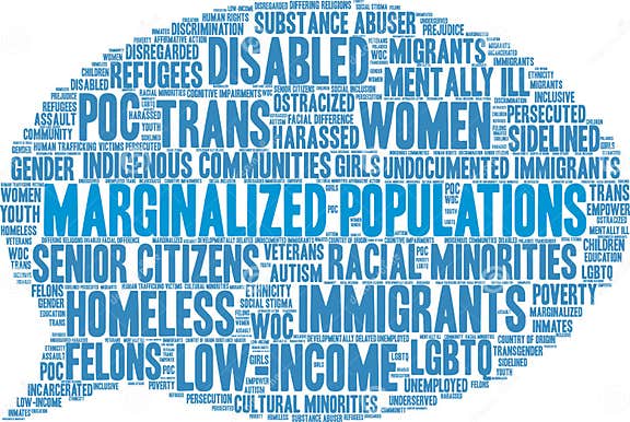 Marginalized Populations Word Cloud Stock Vector Illustration Of