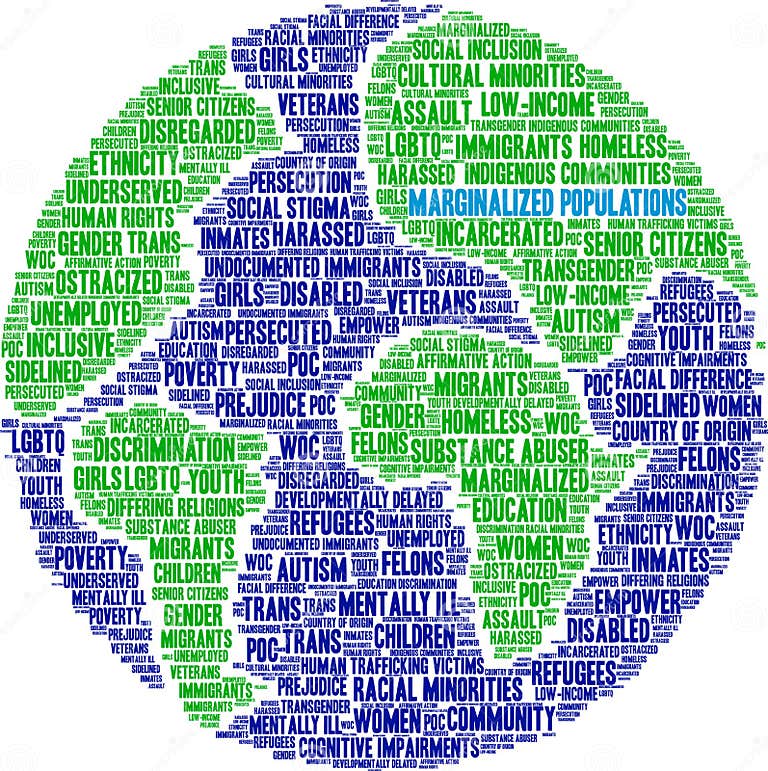 Marginalized Populations Word Cloud Stock Vector - Illustration of ...