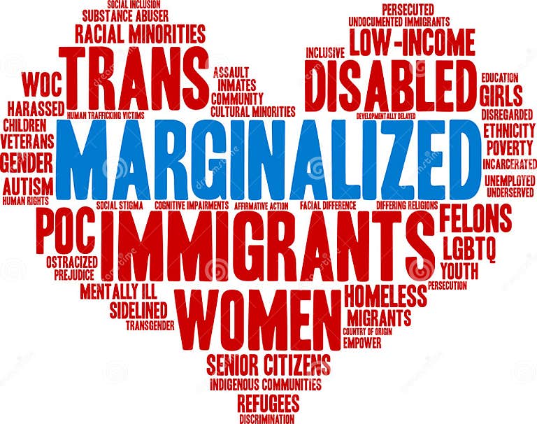 Marginalized Word Cloud stock vector. Illustration of ethnicity - 158978871