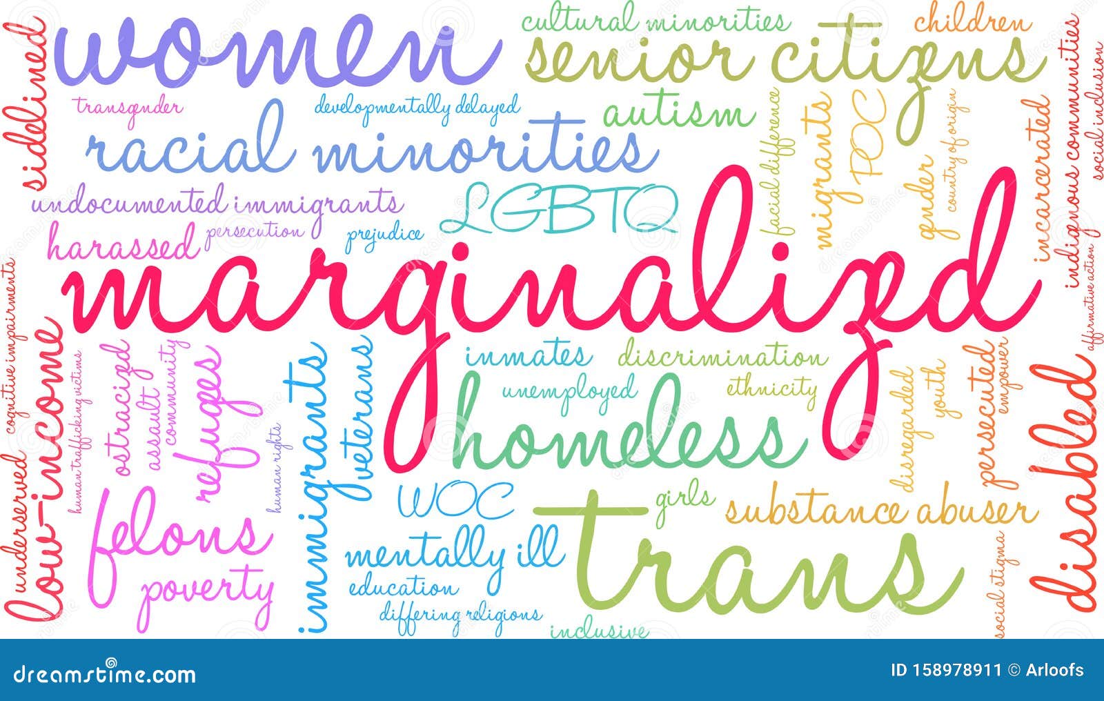 Marginalized Word Cloud Stock Vector Illustration Of Community 158978911