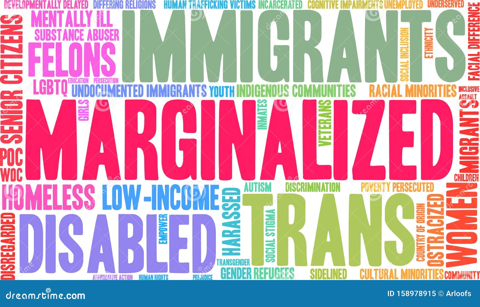 Marginalized Word Cloud Vector Illustration | CartoonDealer.com #158979010