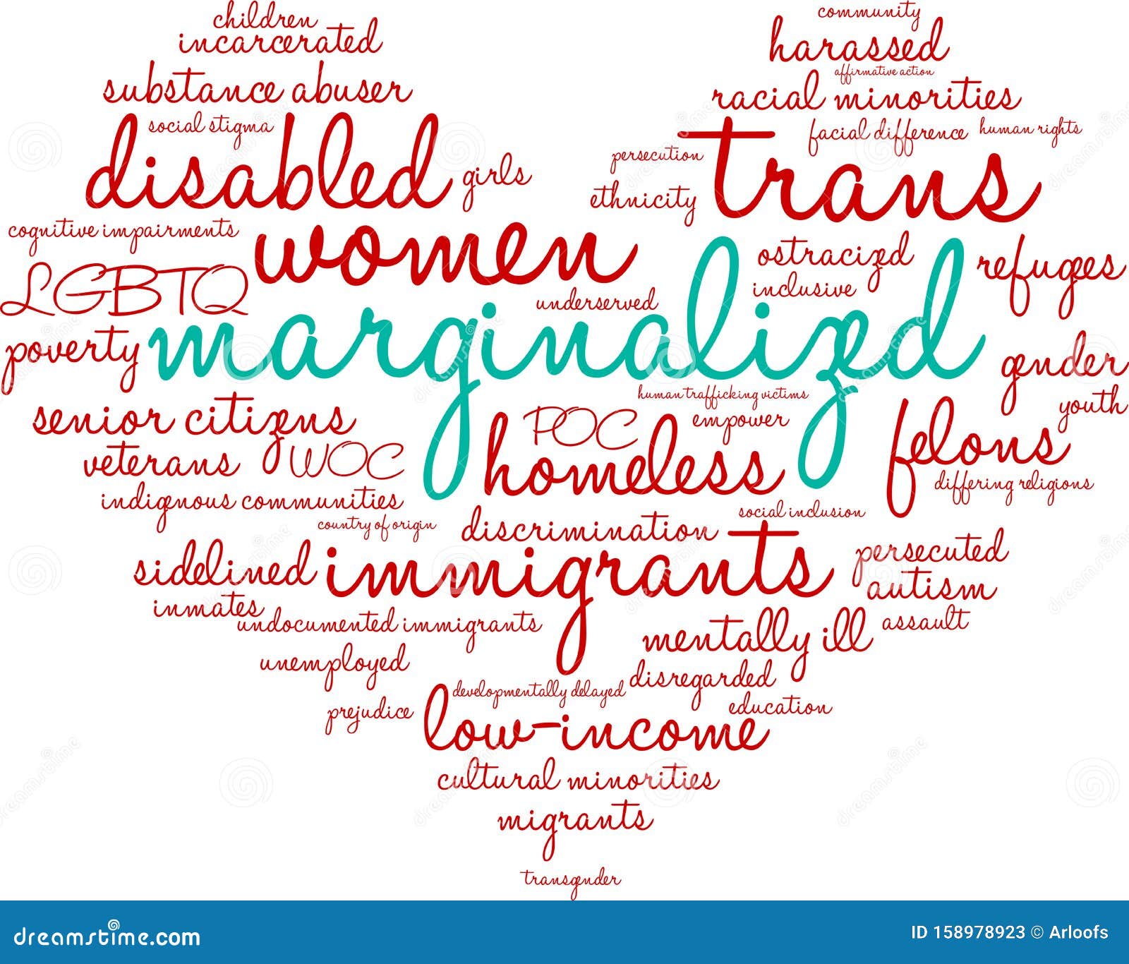 Marginalized Word Cloud Vector Illustration | CartoonDealer.com #158979058