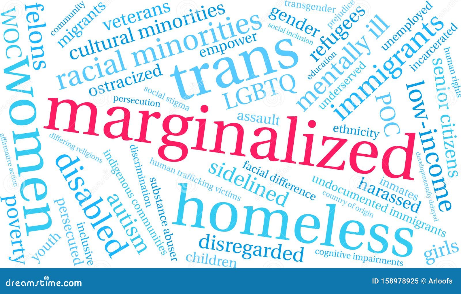 Marginalized Word Cloud stock vector. Illustration of ethnicity - 158978925