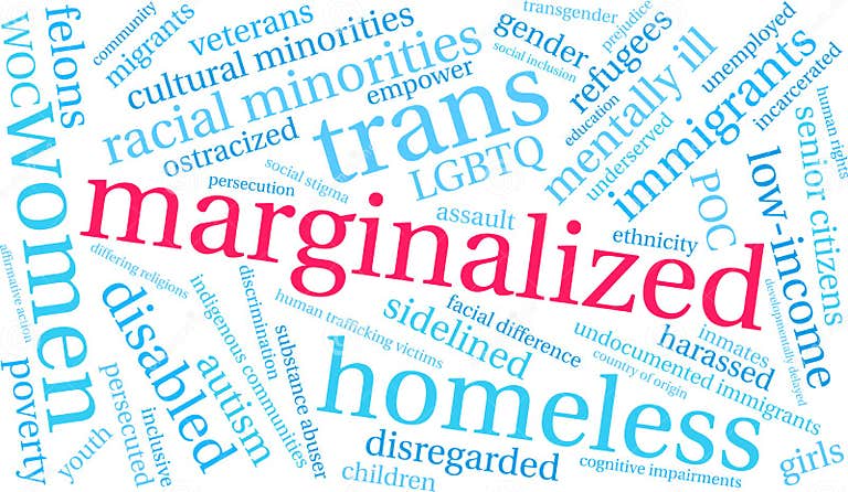 Marginalized Word Cloud stock vector. Illustration of ethnicity - 158978925