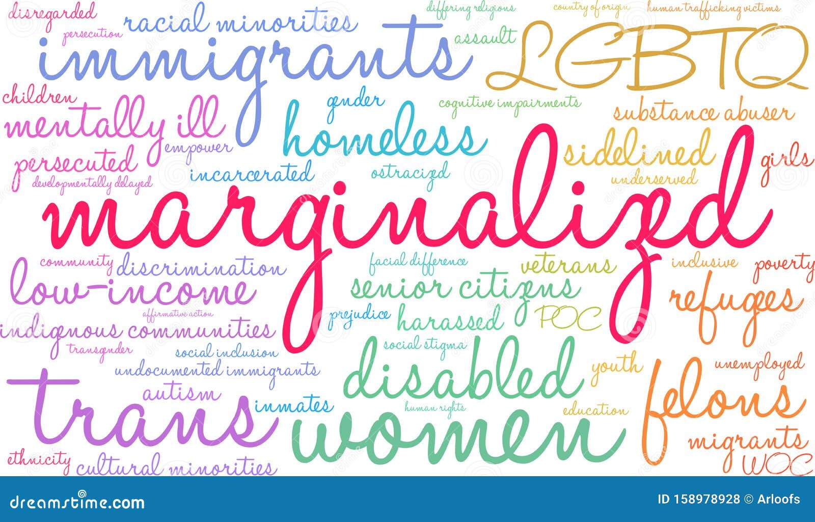 Marginalized Word Cloud Vector Illustration | CartoonDealer.com #158979074