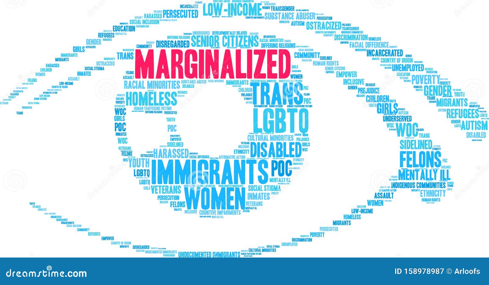 Marginalized Word Cloud stock vector. Illustration of impairments ...