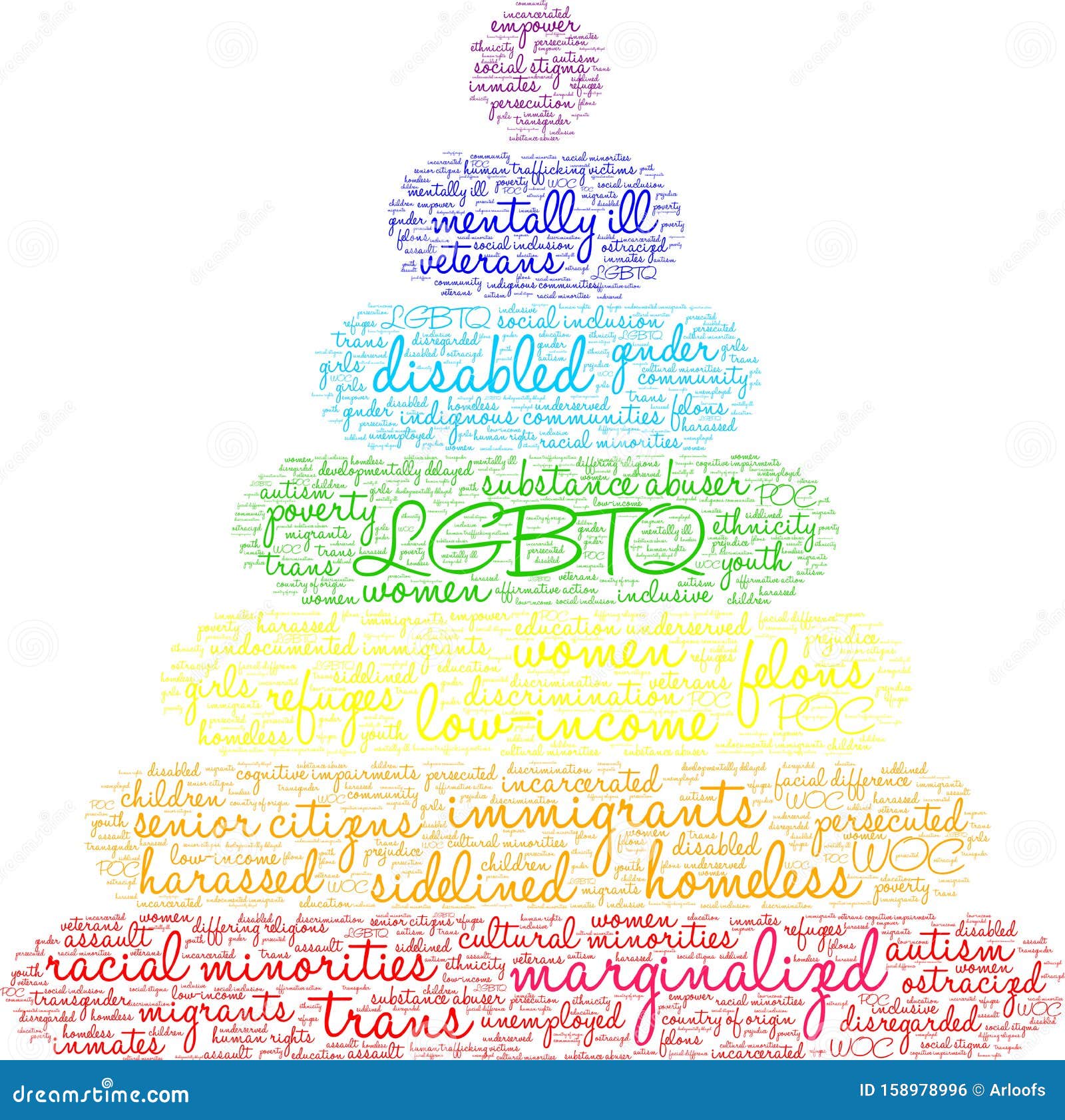 Marginalized Word Cloud Vector Illustration | CartoonDealer.com #158979058
